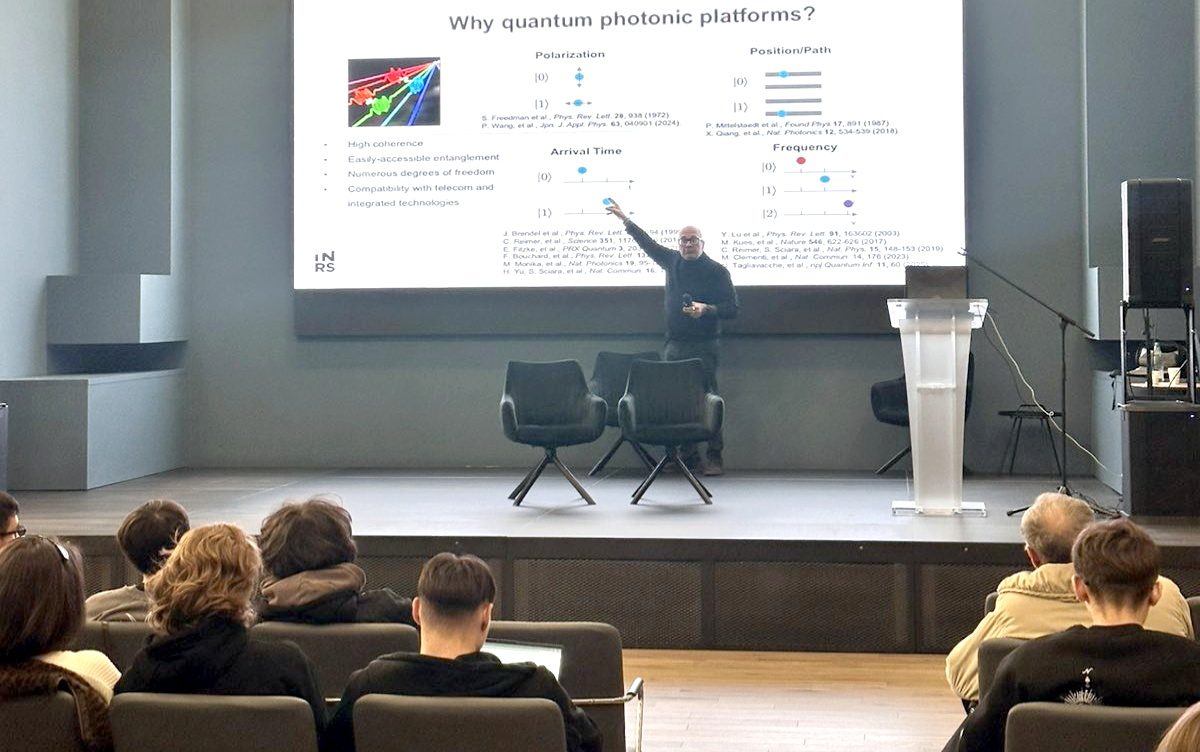 How Has Photonics Revolutionized Quantum Processes? The Architecture of ...