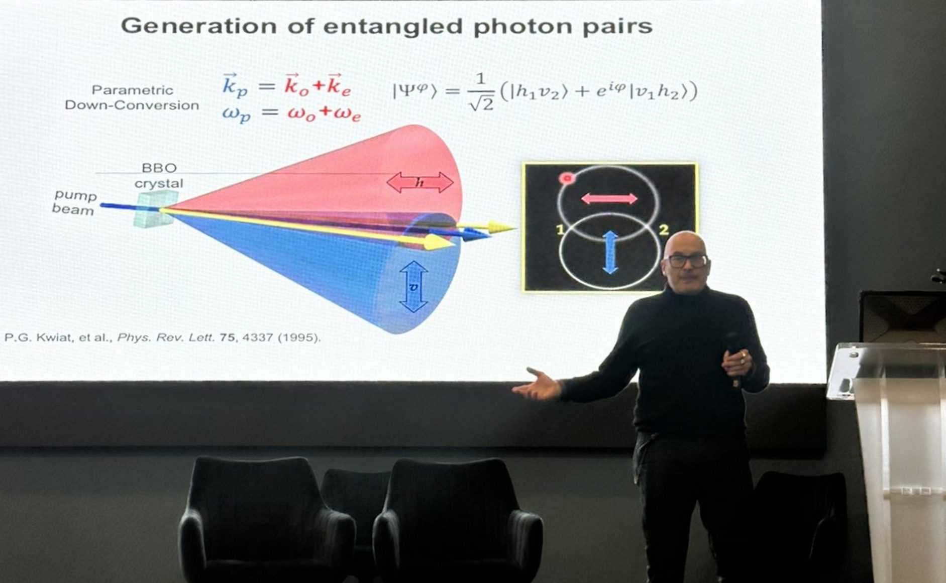 How Has Photonics Revolutionized Quantum Processes? The Architecture of ...